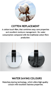 Home - Meryl Fabrics