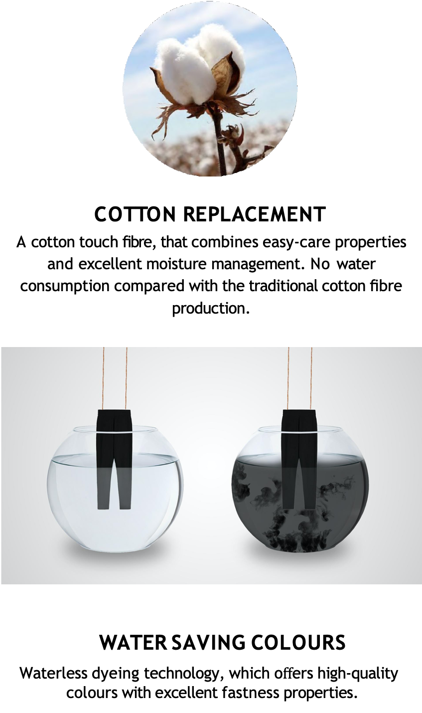 Home - Meryl Fabrics